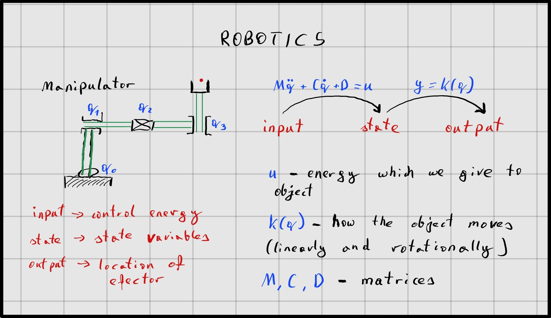 Robotics – some illustrative examples – Thaings